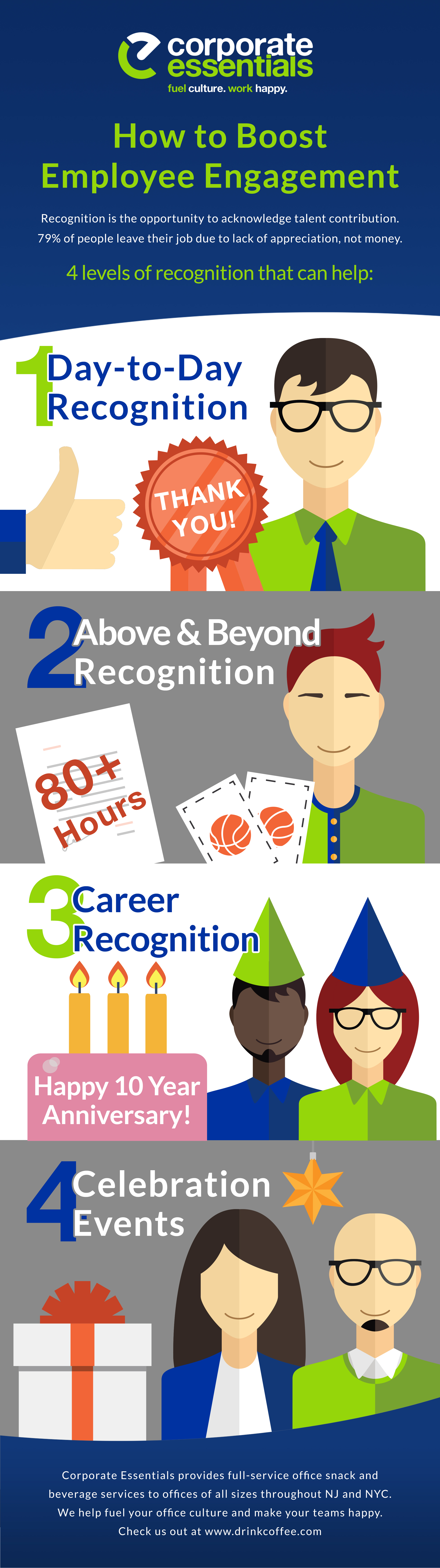 How to Boost Employee Engagement: Infographic